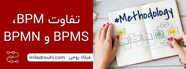 تفاوت BPMS ،BPM و BPMN در علم فرایند - میلاد روحی